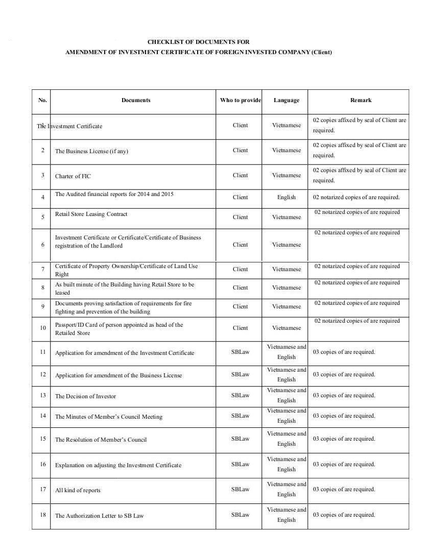  Checklist Of Documents For